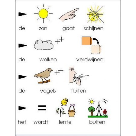 InPrint 3 symbolensoftware - rdgKompagne